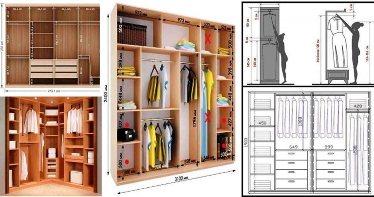 Basics of Building Modular Wardrobes at Home – Keep it Relax
